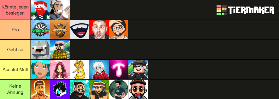 Youtuber Insel PVP Skill Ranking Tier List (Community Rankings) - TierMaker