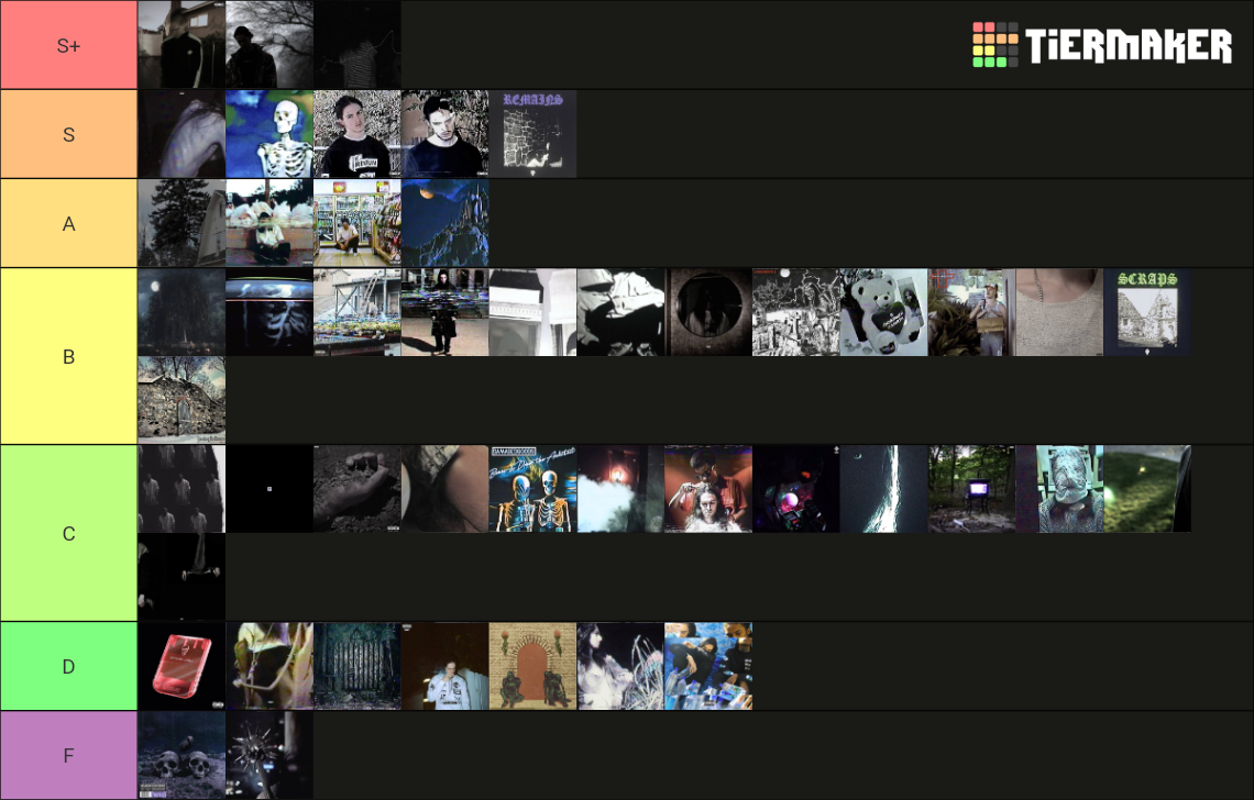 Bones' Albums & EPs (DreamCard) Tier List (Community Rankings) - TierMaker