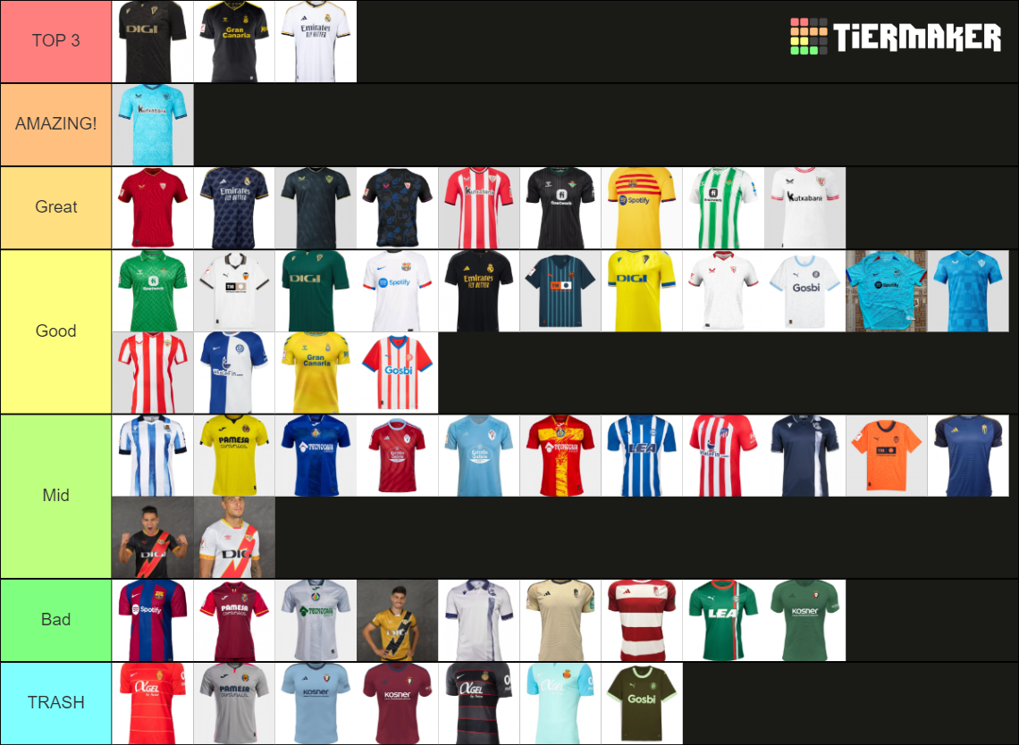 La Liga 23/24 kits Tier List (Community Rankings) - TierMaker