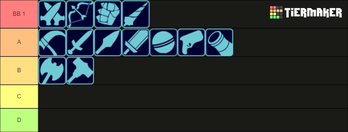 Brawlhalla All Weapons Tier List (Community Rankings) - TierMaker