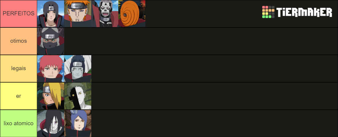 AKATSUKI Tier List (Community Rankings) - TierMaker