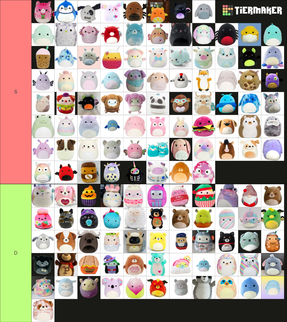 Every Squishmallow (as of July 2023) UNFINISHED Tier List (Community ...