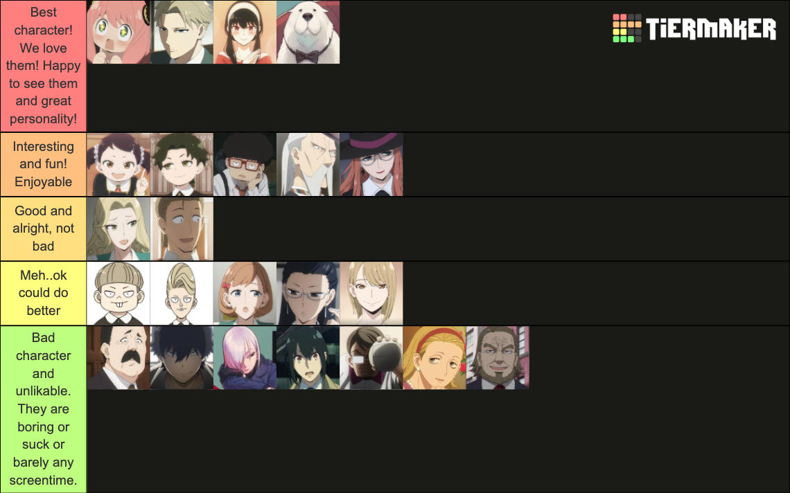 Spy x Family All Characters (Anime) Tier List (Community Rankings ...