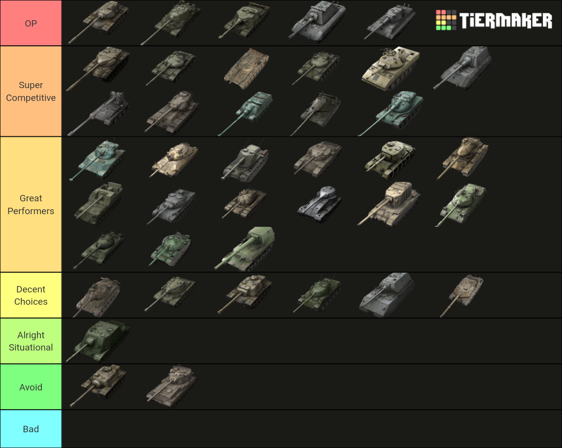 World of Tanks Blitz Tier 10 (Update 9.7 - Feb 2023) Tier List ...