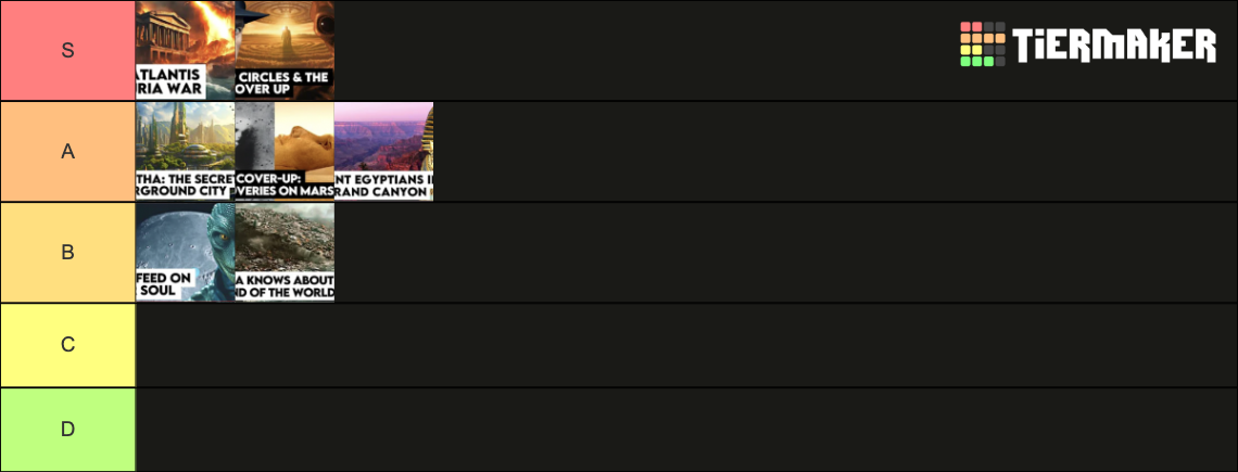 The Why Files YouTube Videos Tier List (Community Rankings) - TierMaker