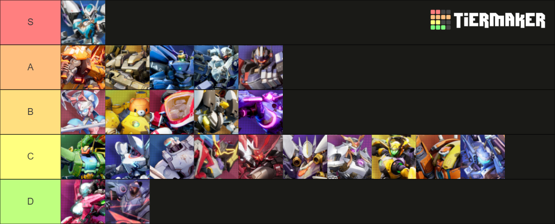 Mecha Tierlist | Super Mecha Champions/SMC(Updated) Tier List ...