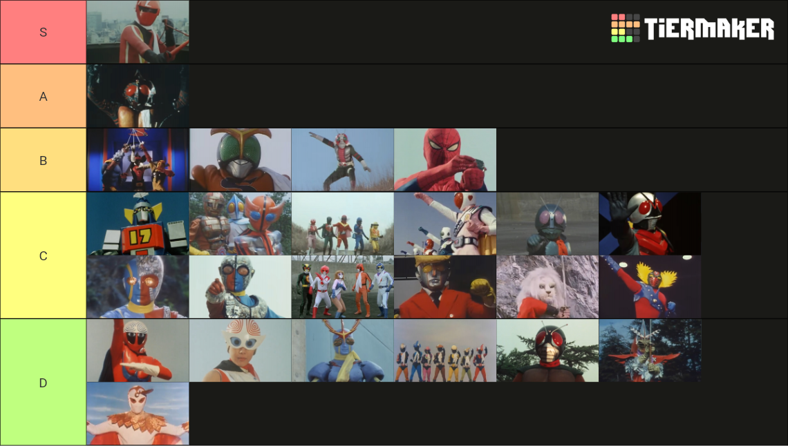 1970s Tokusatsu Heroes Tier List (Community Rankings) - TierMaker