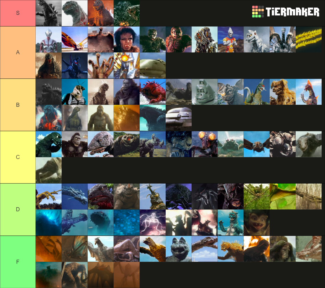 Godzilla/Toho Kaiju Tier List (Community Rankings) - TierMaker Godzilla/Toho Kaiju Tier List (Community Rankings) - TierMaker