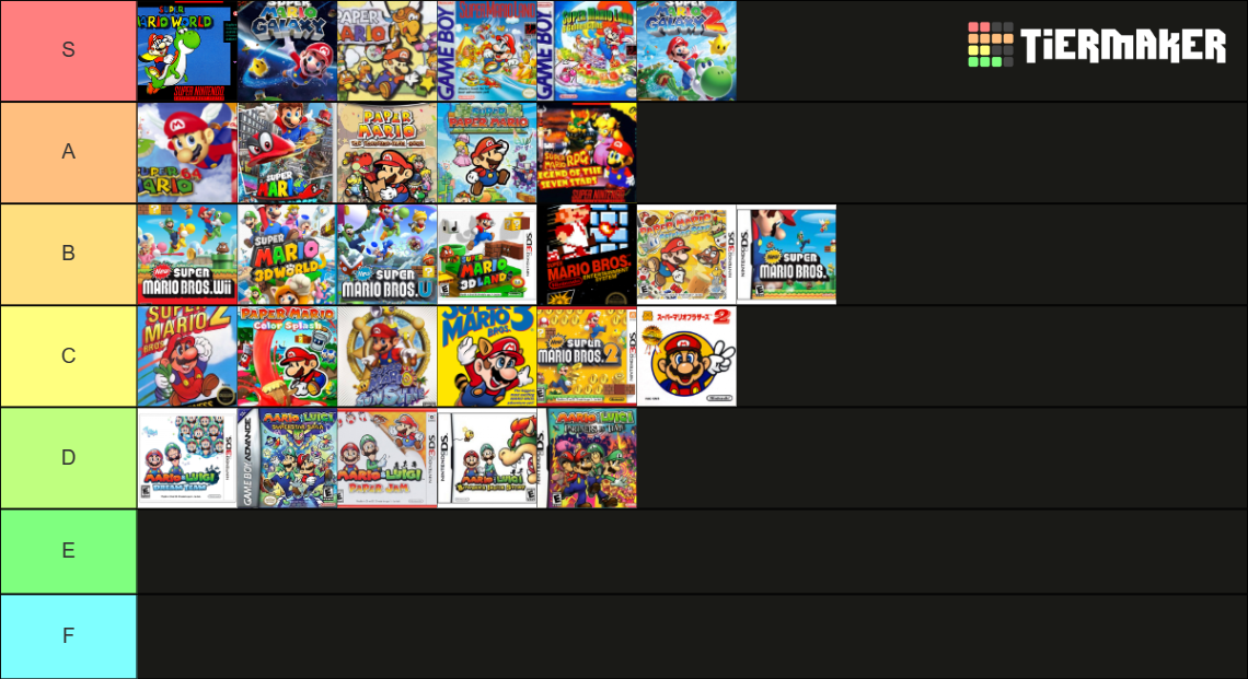 The Mario Games Tier List (Community Rankings) - TierMaker