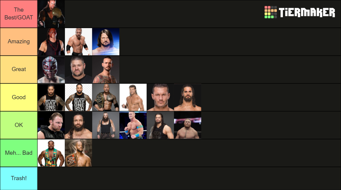 WWE Tier List (Community Rankings) - TierMaker