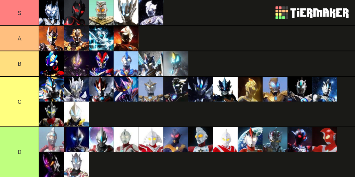 Ultraman Power Tier List (Community Rankings) - TierMaker