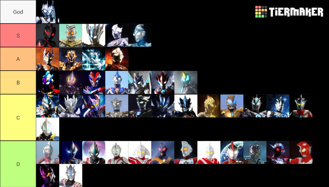 Ultraman Power Tier List (Community Rankings) - TierMaker