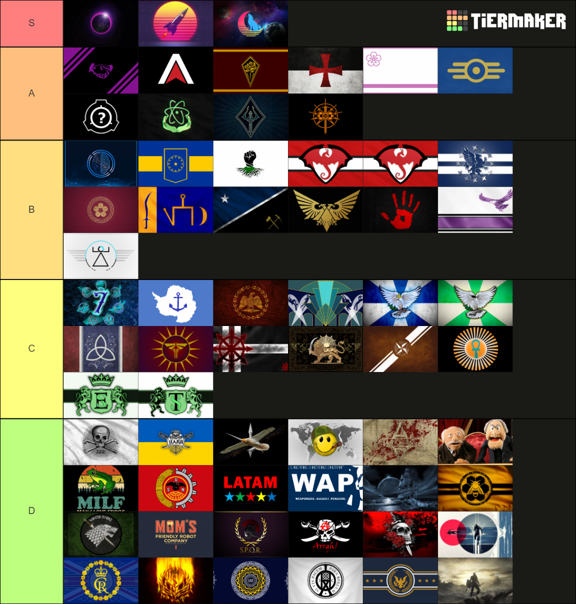 PnW Top 65 AAs Tierlist Tier List (Community Rankings) - TierMaker