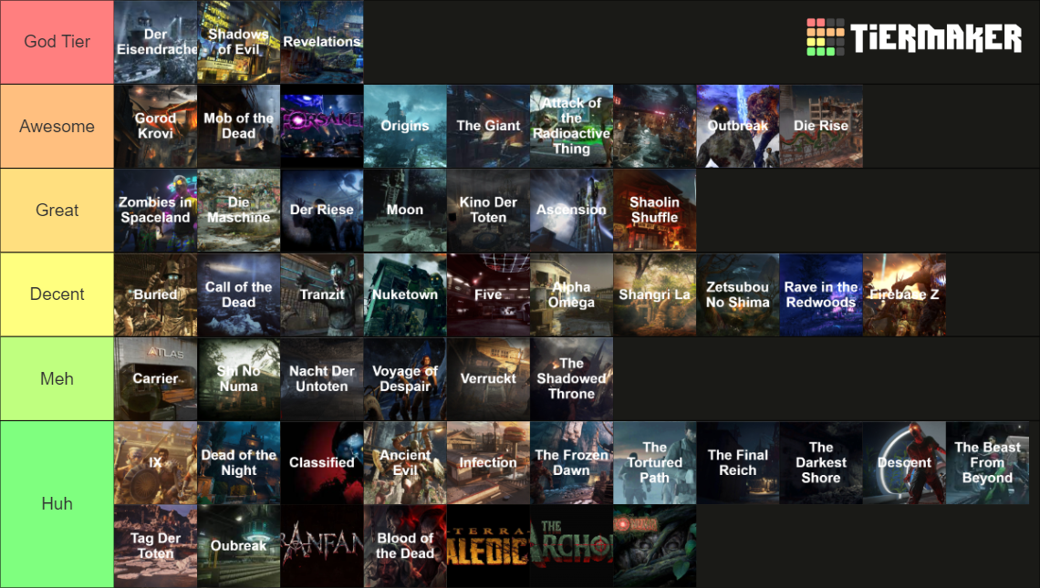COD Zombies Maps Ranked Tier List (Community Rankings) - TierMaker