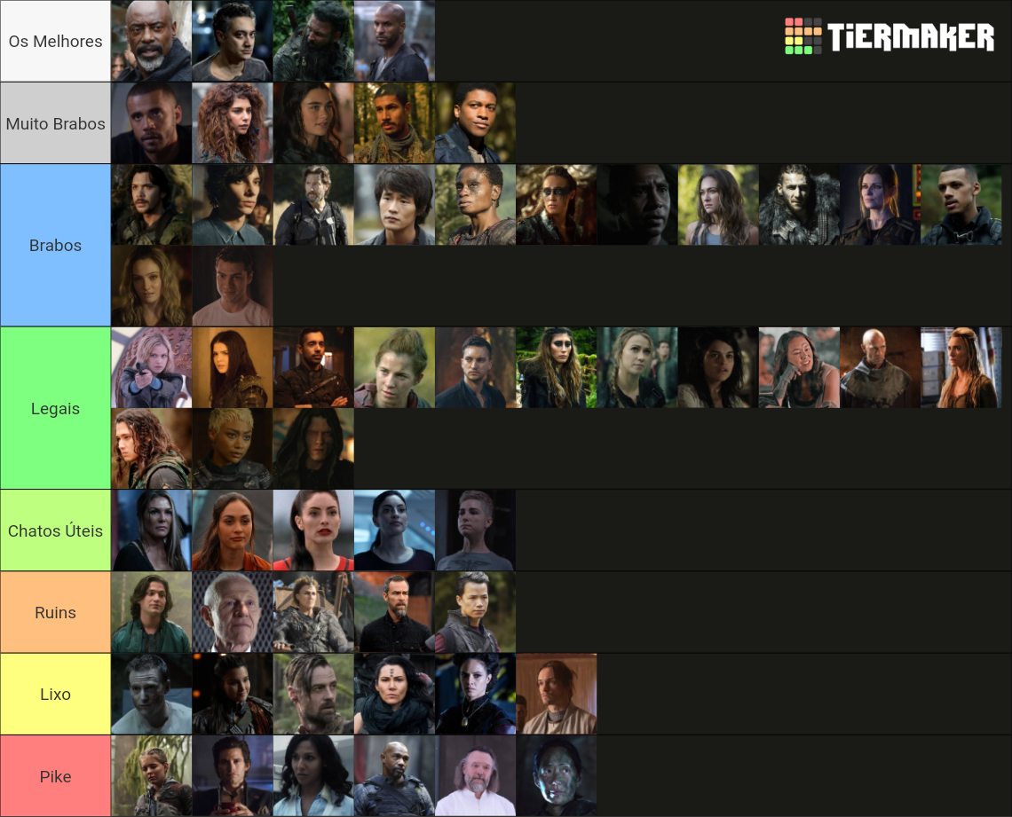 The 100 Personagens Tier List (Community Rankings) - TierMaker