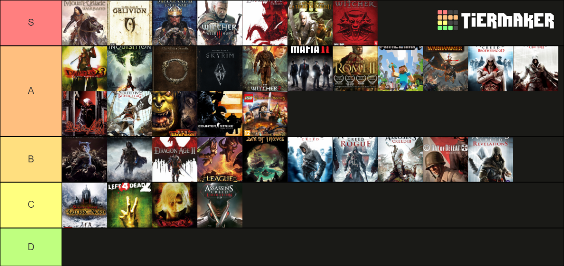 500+ Video Games Tier List (Community Rankings) - TierMaker