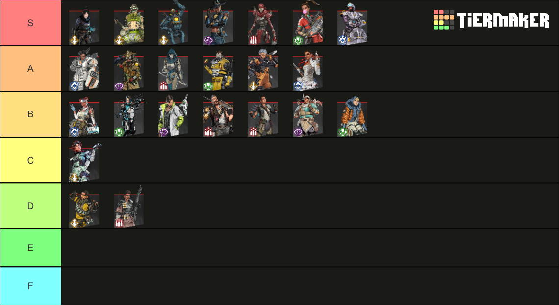 Apex Legends Season 16 Legends Tier List (Community Rankings) - TierMaker