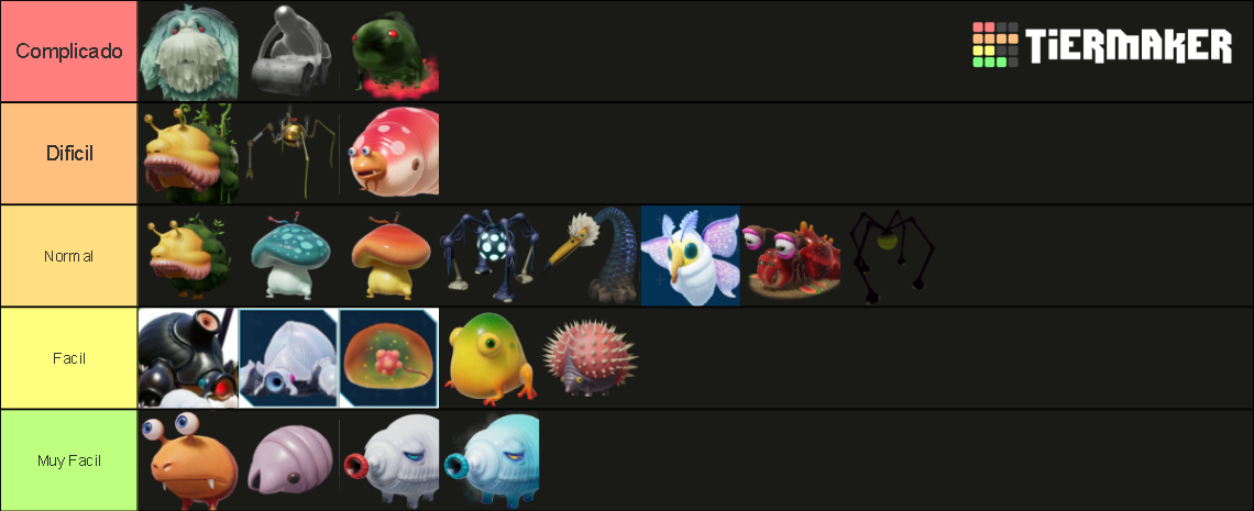 Pikmin 4 jefes Tier List (Community Rankings) - TierMaker