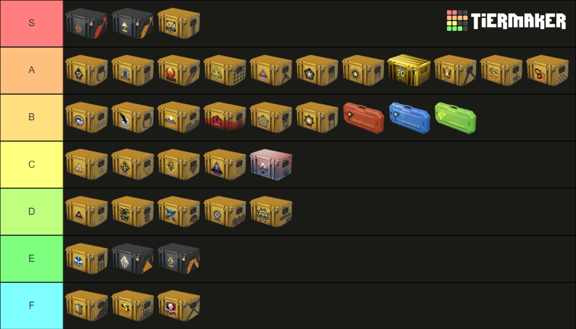 Csgo Case Tierlist 2022 Tier List Community Rankings Tiermaker