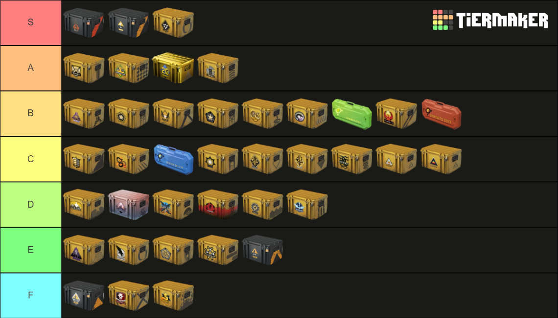 Csgo Case Tierlist 2022 Tier List Community Rankings Tiermaker