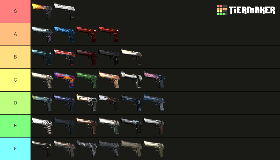 CS Deagle Tierlist Tier List (Community Rankings) - TierMaker