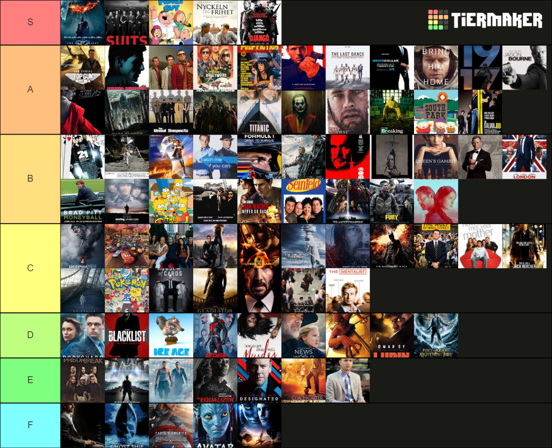Movies and Series Tierlist Tier List (Community Rankings) - TierMaker
