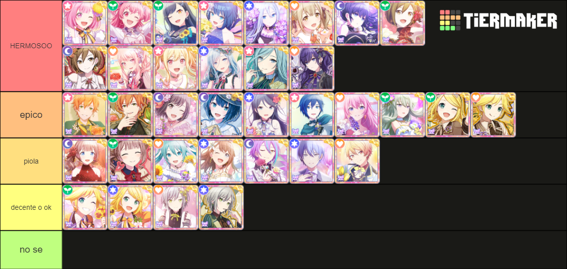 Project sekai birthday cards Tier List (Community Rankings) - TierMaker