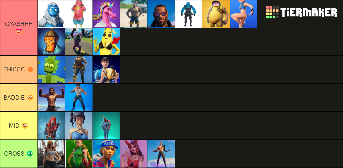 HOTTEST FORTNITE SKINS. Tier List (Community Rankings) - TierMaker