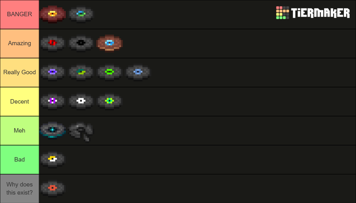 Minecraft Music Discs (UP TO RELIC 1.20) Tier List (Community Rankings ...