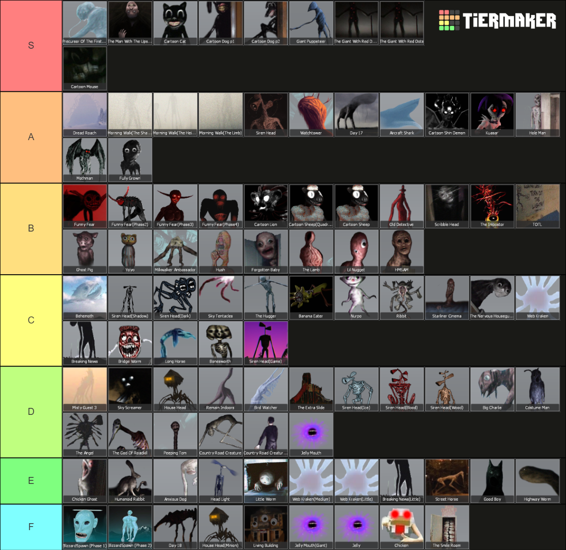 GMOD Trevor Henderson Creatures. Tier List (Community Rankings) - TierMaker