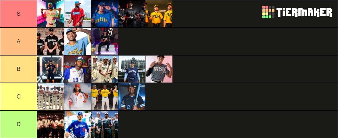 MLB City Connect Uniforms Tier List (Community Rankings) - TierMaker