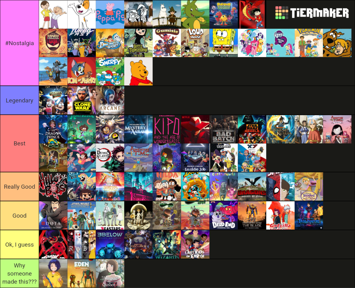 Animated tv series Tier List (Community Rankings) - TierMaker