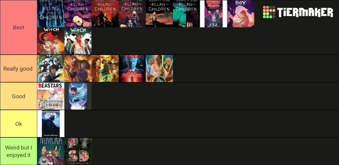 Comics & Graphic Novels Tier List (Community Rankings) - TierMaker
