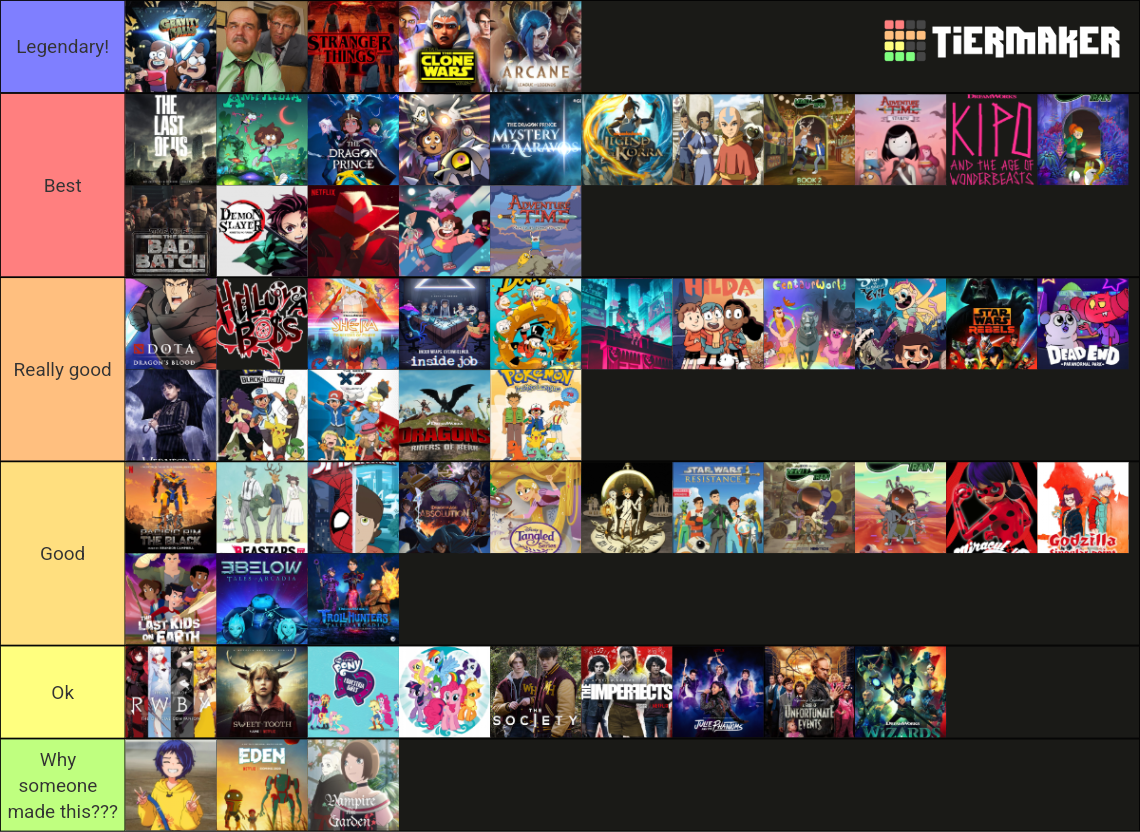 Tv shows Tier List (Community Rankings) - TierMaker