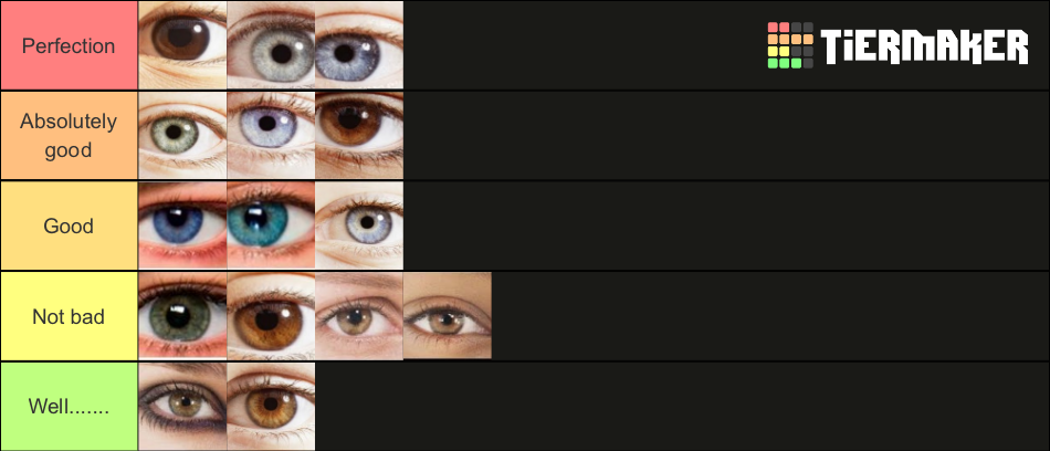 Eyes Tier List (Community Rankings) - TierMaker