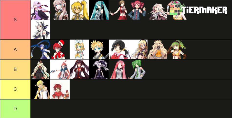 vocaloid (utau, fan,vpya) Tier List (Community Rankings) - TierMaker
