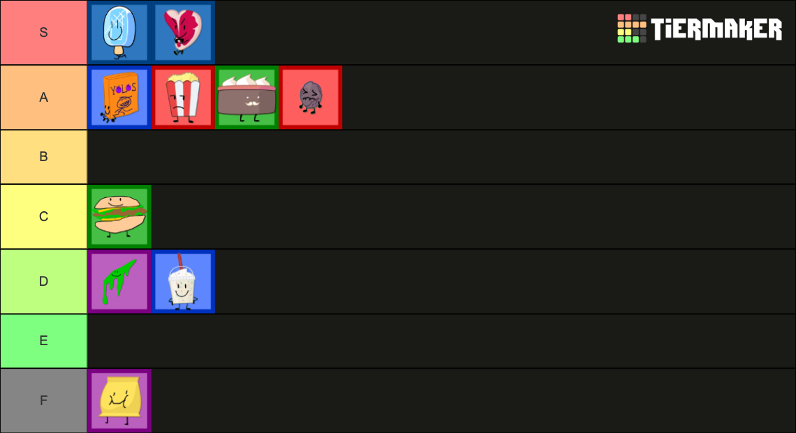 BFDI Mini Delicious characters Tier List (Community Rankings) - TierMaker BFDI Mini Delicious characters Tier List (Community Rankings) - TierMaker