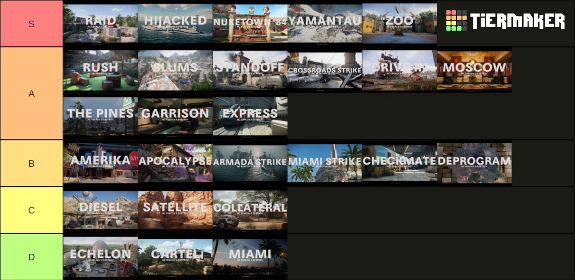 Black Ops Cold War: ALL 6v6 Multiplayer Maps (as of 11/1/21) Tier List ...