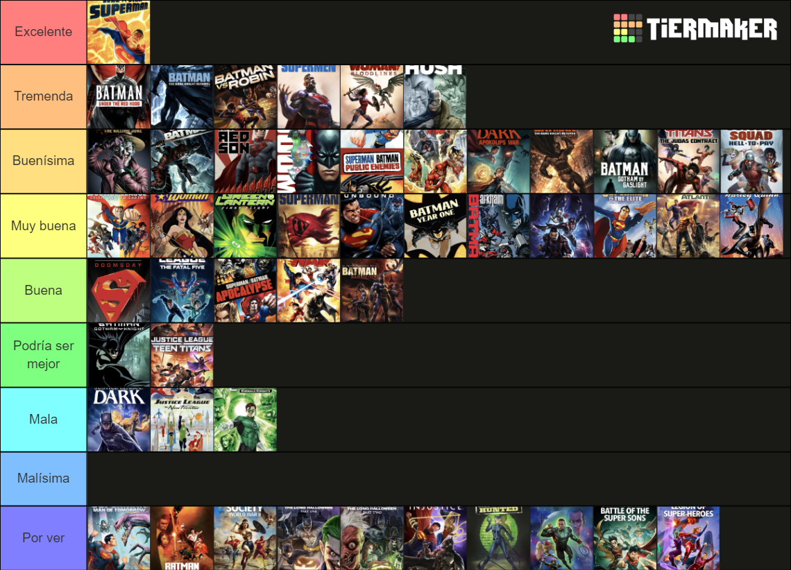 DC Animated Movies Tier List (Community Rankings) - TierMaker