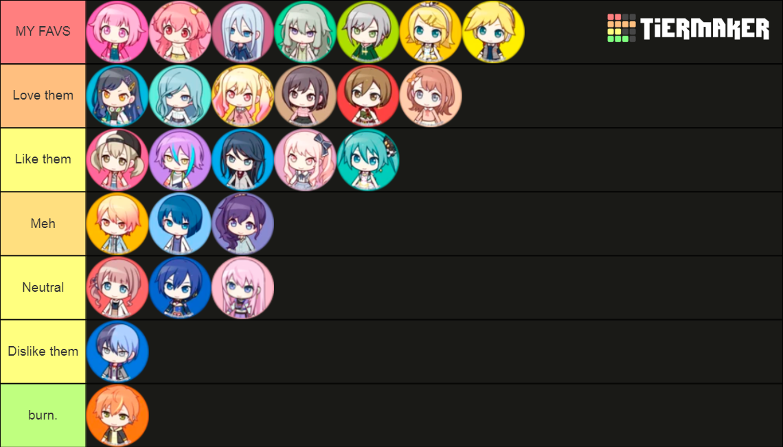 PJSEKAI Characters Tier List (Community Rankings) - TierMaker