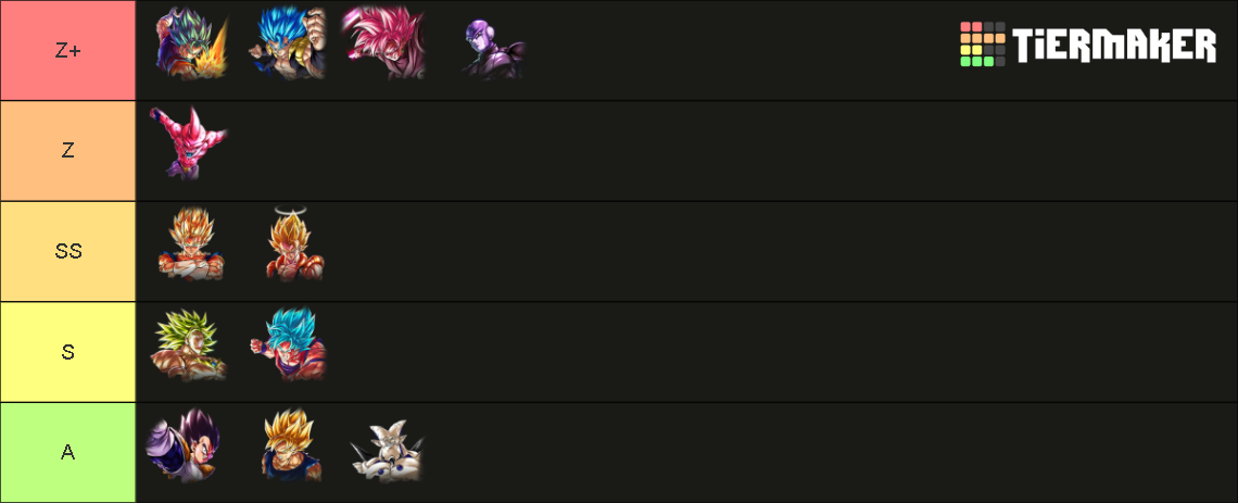 Dragon Ball Legends All Ultras( 2023) Tier List (Community Rankings ...