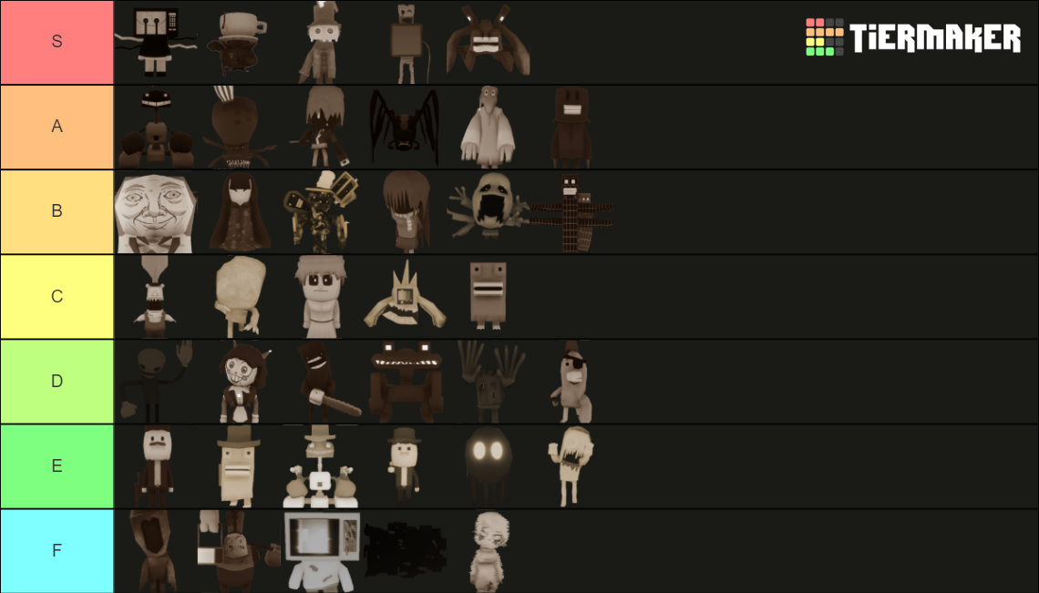 Dave.exe Killers Tier List (Community Rankings) - TierMaker