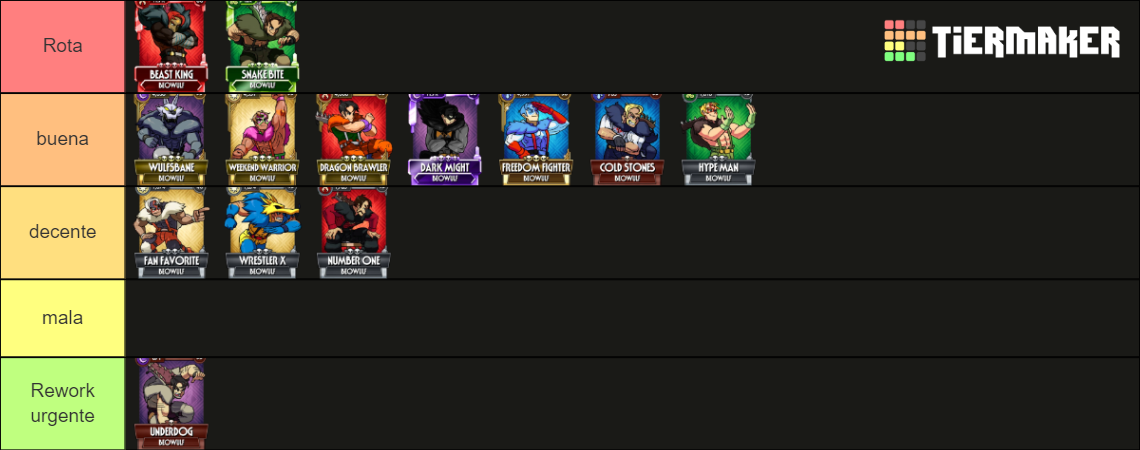 Variante De Beowulf (Skullgirls) Tier List (Community Rankings) - TierMaker