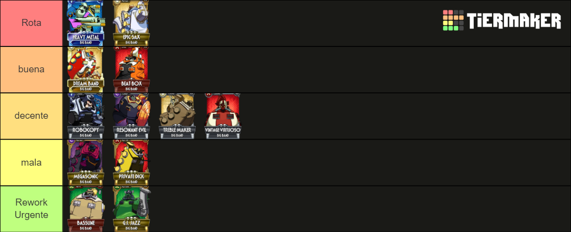 Variante De Big Band (Skullgirls) Tier List (Community Rankings ...