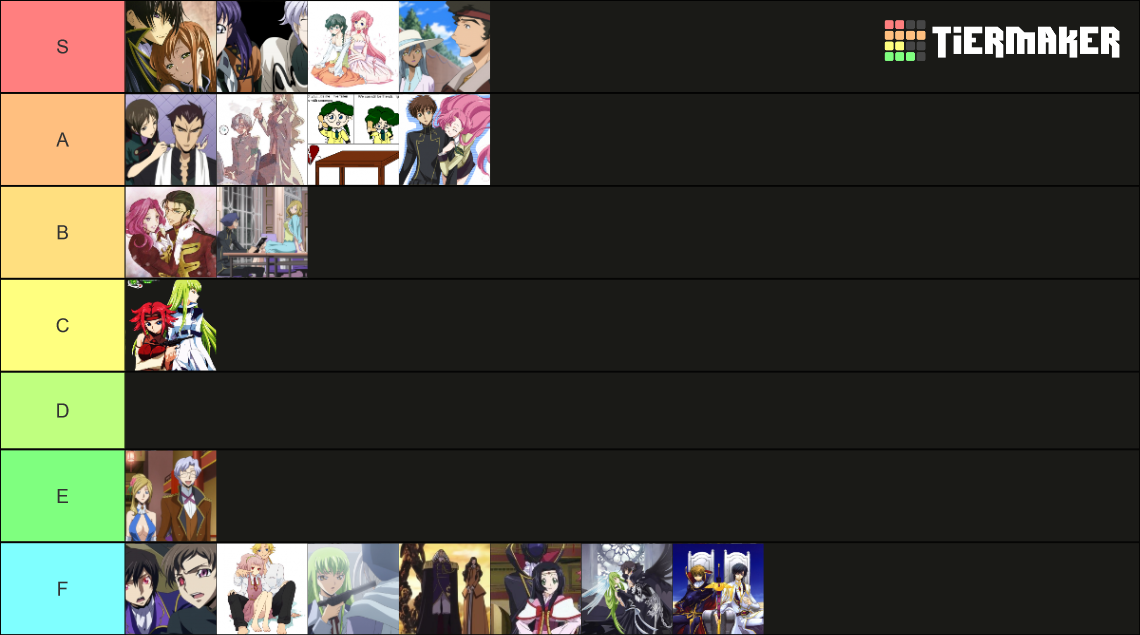 Code Geass Ships Tier List (Community Rankings) - TierMaker