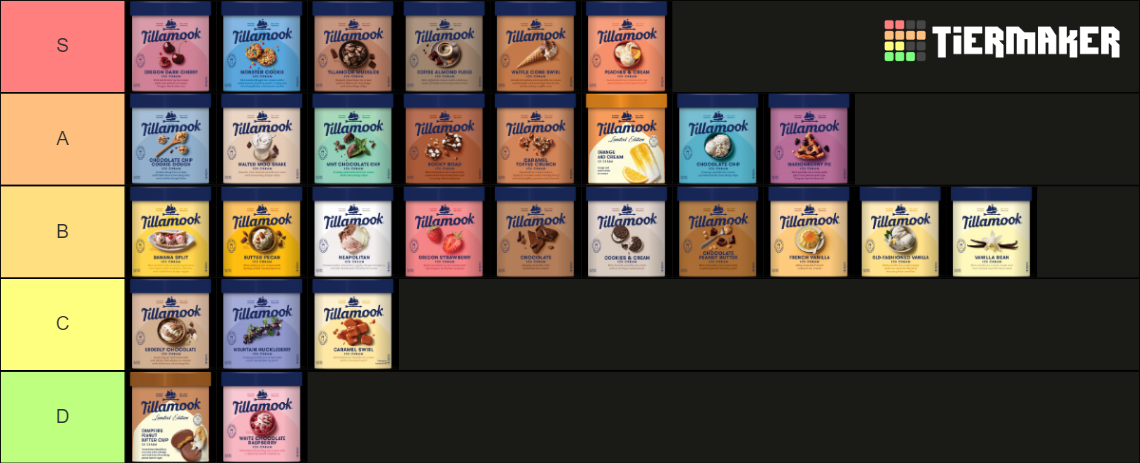 Tillamook Ice Cream Flavors 2023 Tier List (Community Rankings) - TierMaker