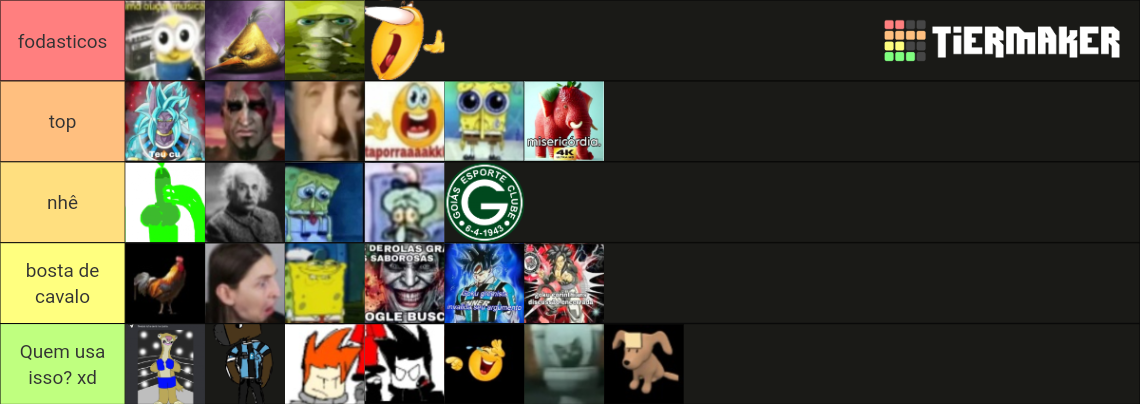 Tier dos emojis da rdg omniversal Tier List (Community Rankings ...