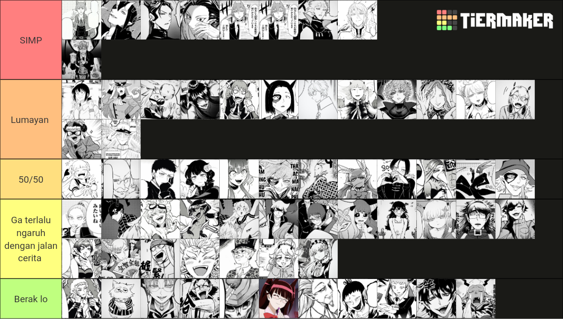 Mairimashita, iruma-kun Tier List (Community Rankings) - TierMaker