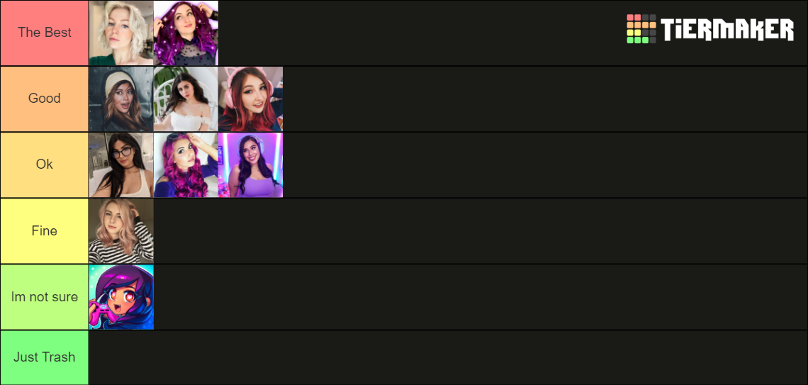 The Best Female Youtubers Tier List (Community Rankings) - TierMaker