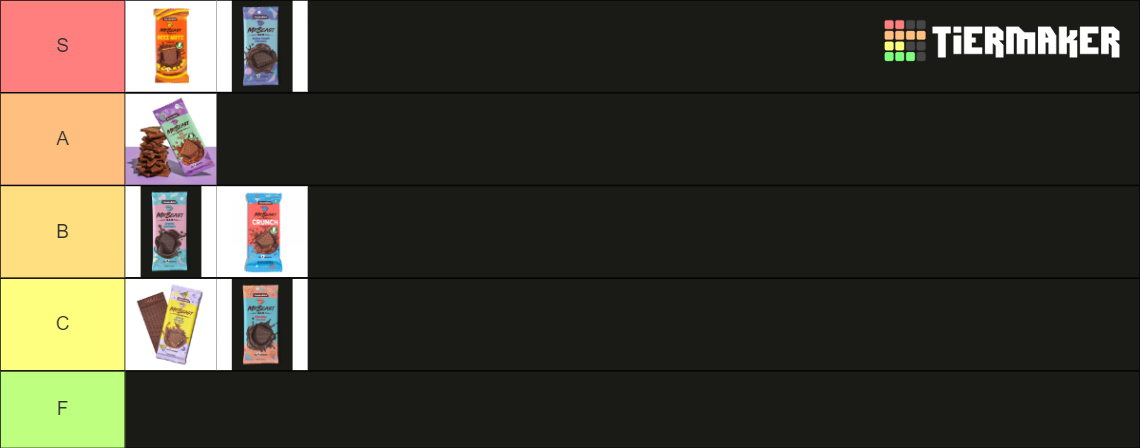 Mr. Beast Feastables Tier List (Community Rankings) - TierMaker